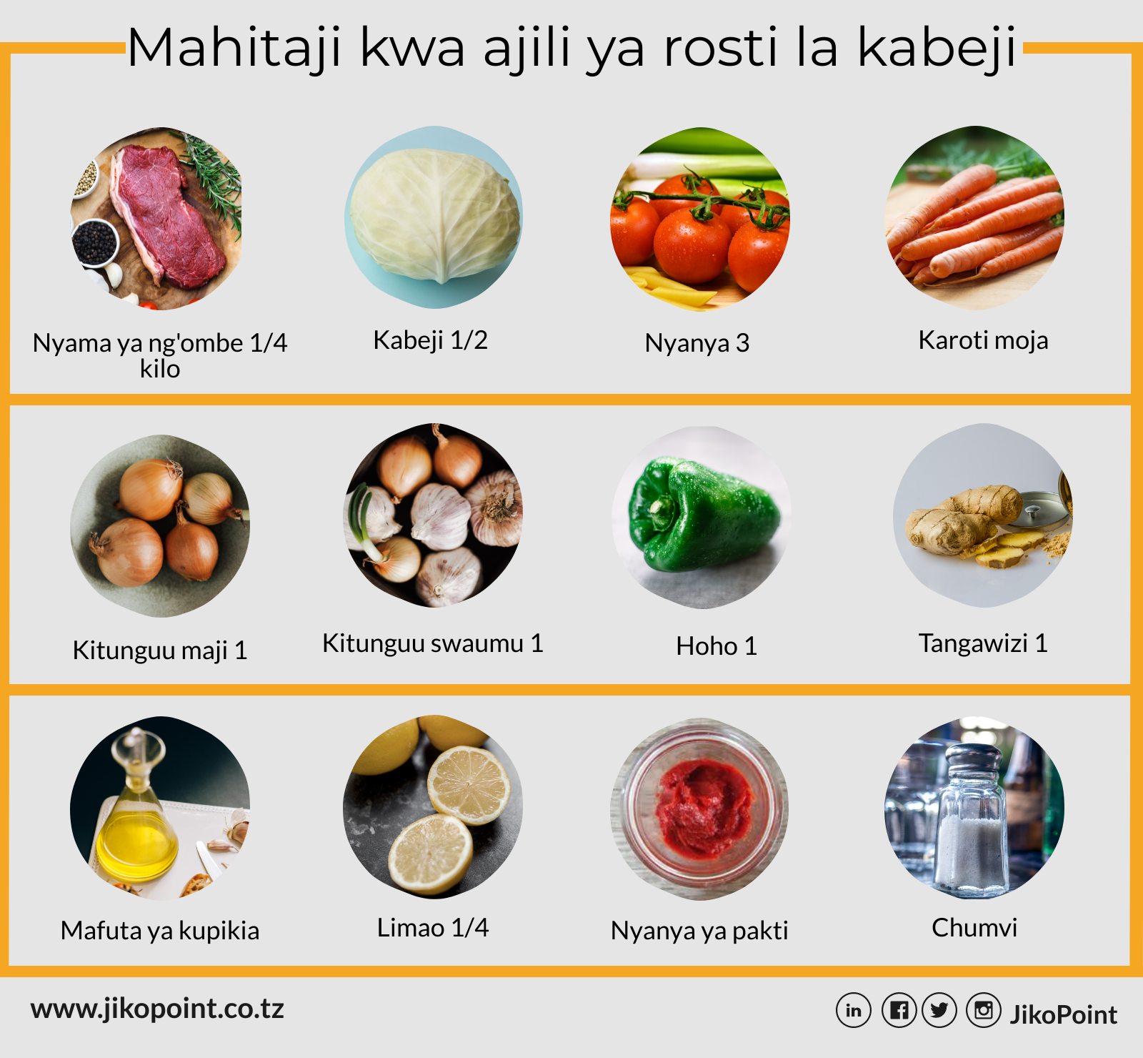 Jinsi ya kupika ‘rosti’ la Kabeji | Jiko Point