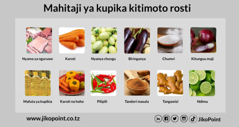 Jinsi ya kupika kitimoto rosti na ndizi za kukaanga | Jiko Point